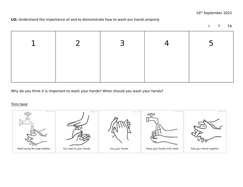 Washing Hands Lesson | Teaching Resources