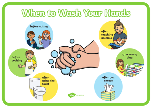Washing Hands Lesson | Teaching Resources