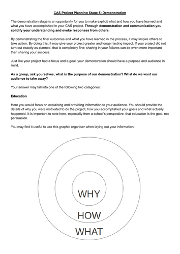 CAS Project Planning Stage 5: Demonstration | Teaching Resources