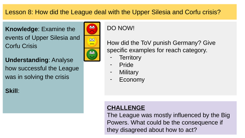 League of Nations | Teaching Resources