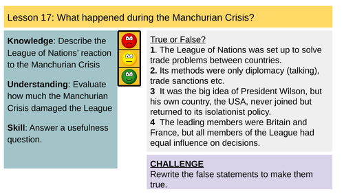 League of Nations | Teaching Resources