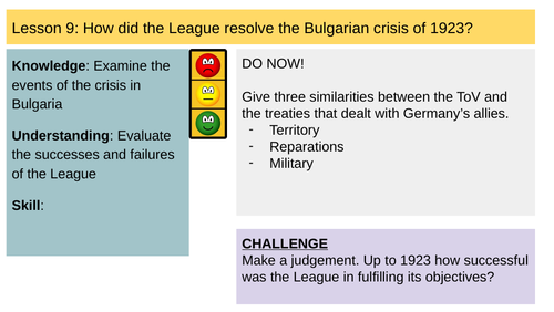 League of Nations | Teaching Resources