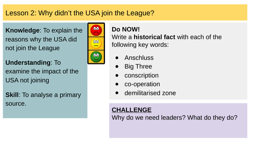 League of Nations | Teaching Resources