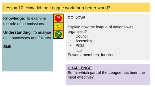 League of Nations | Teaching Resources