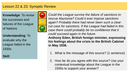 League of Nations | Teaching Resources