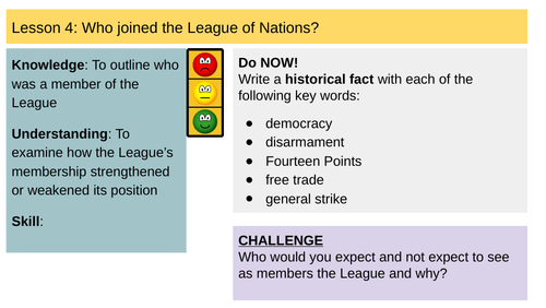 League of Nations | Teaching Resources