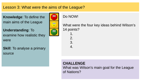 League of Nations | Teaching Resources