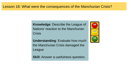 League of Nations | Teaching Resources