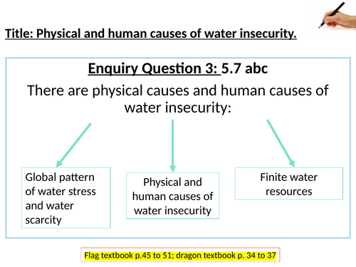 Edexcel A Level Geography: 5.7 abc: Physical and human causes of water ...