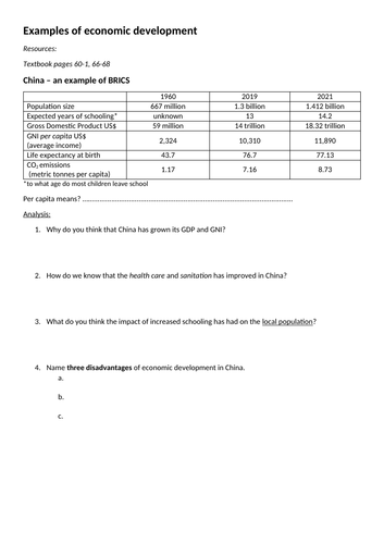 Economic Development | Teaching Resources