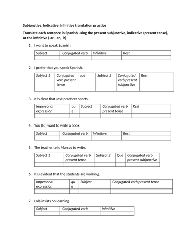 Subjunctive indicative infinitive translation practice | Teaching Resources