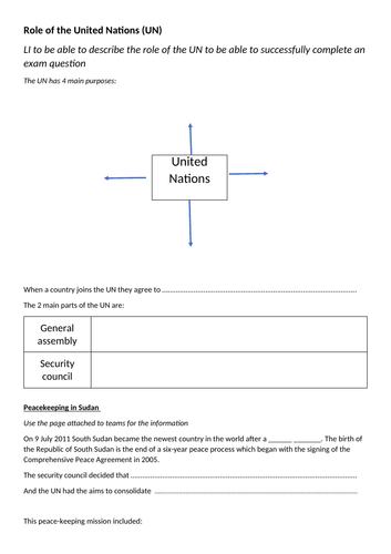 Role of the United Nations | Teaching Resources