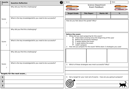 Exam Wrapper - General Exam Reflection sheet | Teaching Resources