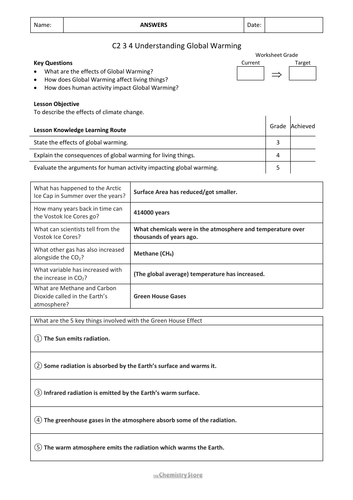 KS3 Chemistry AQA C2 3 Earth Topic Bundle - 7PPTS 7WS 7MS Topic Bundle ...