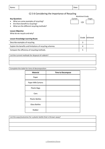 KS3 Chemistry AQA C2 3 Earth Topic Bundle - 7PPTS 7WS 7MS Topic Bundle ...