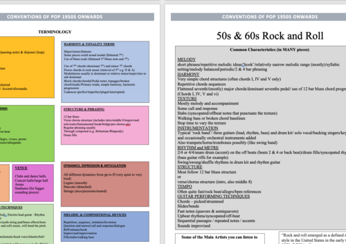 OCR GCSE Music - Area of Study 5 The Conventions of Pop Practice Papers ...