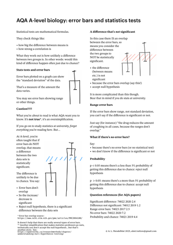 AQA A-level biology error bars and probability: revision notes and ...
