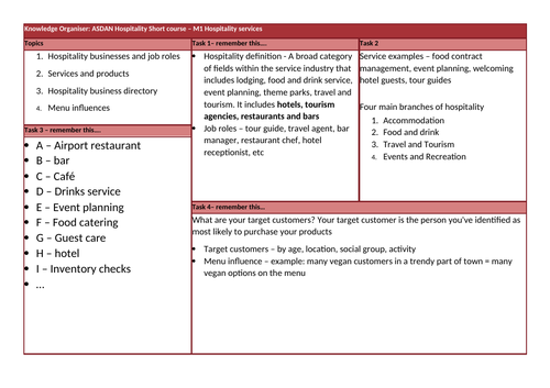 ASDAN Hospitality Short Course - Module 1 | Teaching Resources ASDAN Hospitality Short Course - Module 1 | Teaching Resources