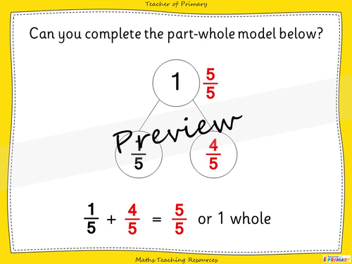 Understanding the Whole - Year 3 | Teaching Resources