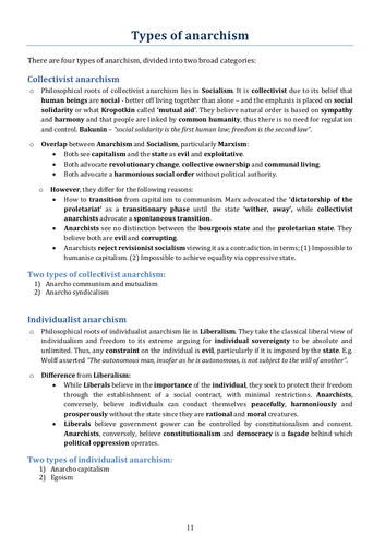 Types of Anarchism A Level Politics | Teaching Resources