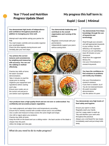 Year 7 Food Scheme inc plan and resources | Teaching Resources