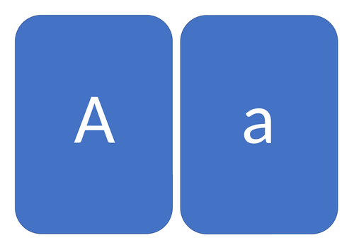 Alphabet Cards | Teaching Resources