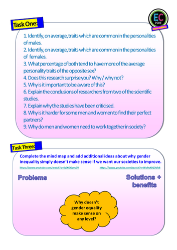 Gender Equality + Misogyny PSHE | Teaching Resources