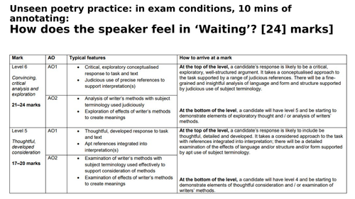 Unseen Poetry by the Poet | Teaching Resources