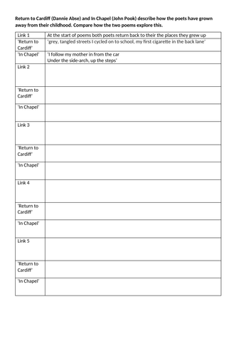 In Chapel by John Pook WJEC Welsh Poetry NEA | Teaching Resources