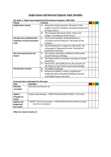GCSE History topic check lists: Anglo-Saxon and Norman England ...
