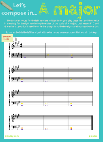 Fun composing activity for beginner piano student. | Teaching Resources