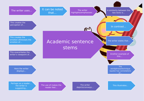 Academic Writing | Teaching Resources
