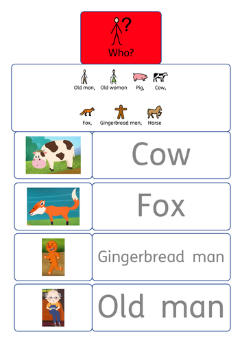 The Gingerbread man SEN/EYFS Story resources Pack | Teaching Resources