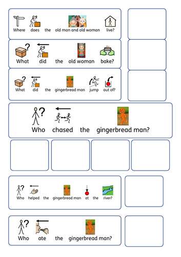 The Gingerbread man SEN/EYFS Story resources Pack | Teaching Resources