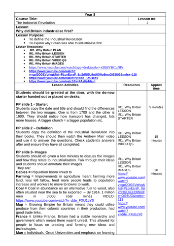 1. Why did Britain Industrialise first? | Teaching Resources