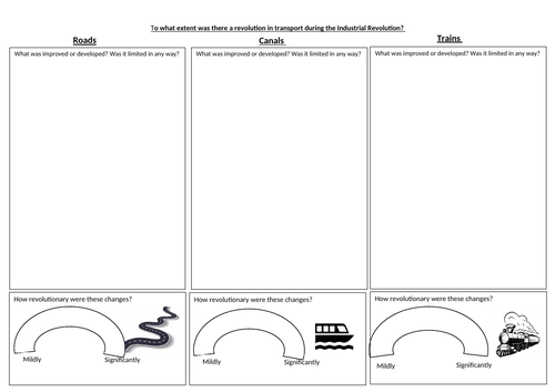 2. How did Transport change during the Industrial Revolution ...