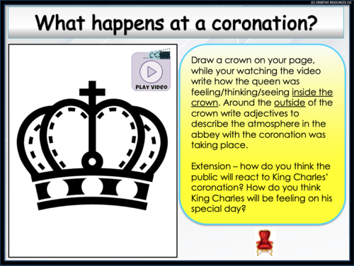 King Charles III Coronation | Teaching Resources