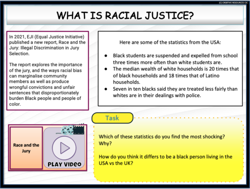 Racial Justice in the USA + Racism | Teaching Resources