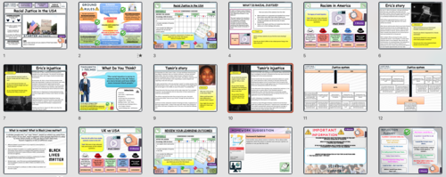 Racial Justice in the USA + Racism | Teaching Resources