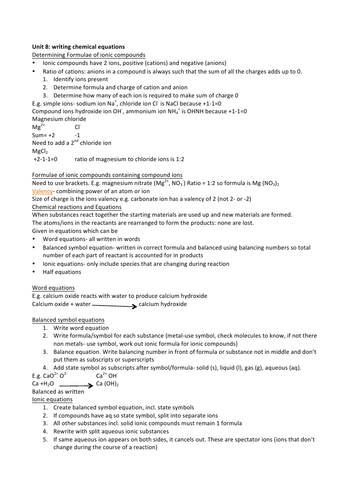 GCSE CCEA Double Award Chemistry Writing Chemical Equations Revision ...