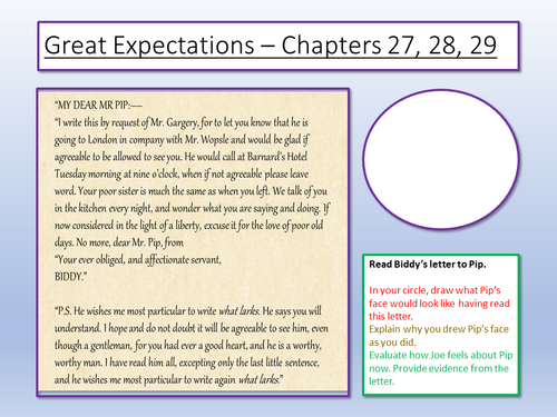 Great Expectations Estella | Teaching Resources