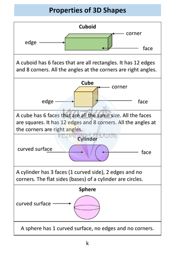 Shape - Functional Skills Maths - Entry Level 3 - PowerPoint Lesson and ...