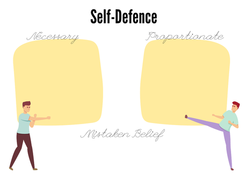 A-Level Law: Self-Defence Crib Sheet - Eduqas Criminal Law | Teaching ...