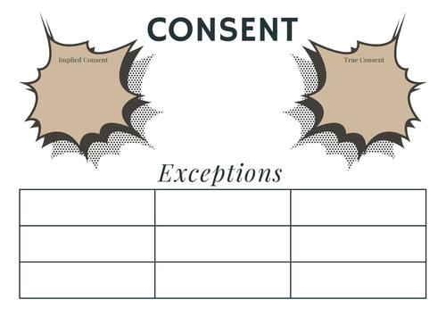 A-Level Law: Consent Crib Sheet - Eduqas Criminal Law | Teaching Resources