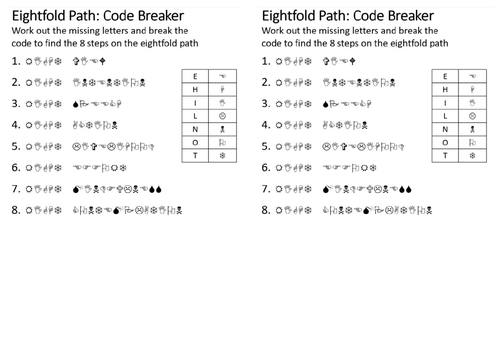 KS3 Buddhism - Complete unit of work! | Teaching Resources