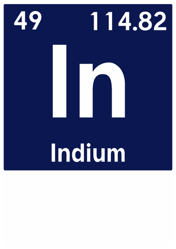 Element Word Displays | Teaching Resources