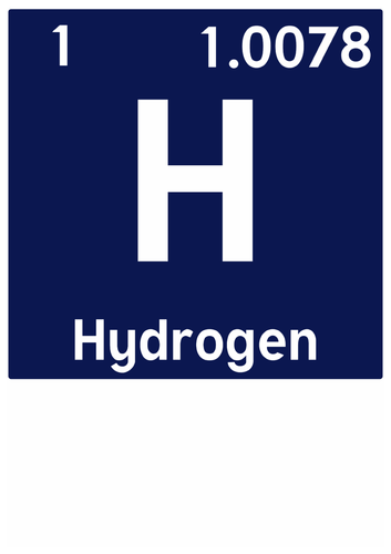 Element Word Displays | Teaching Resources