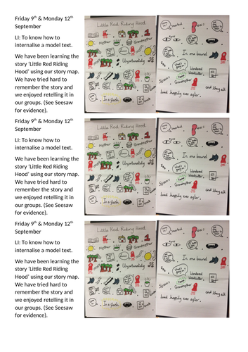 T4W - Little Red Riding Hood | Teaching Resources