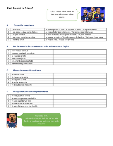 Practice of the 3 tenses - French. Full lesson | Teaching Resources