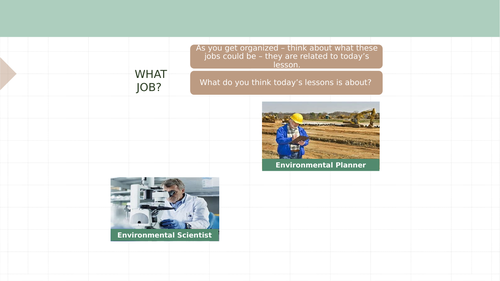 Greenhouse Gases and Climate Change | Teaching Resources